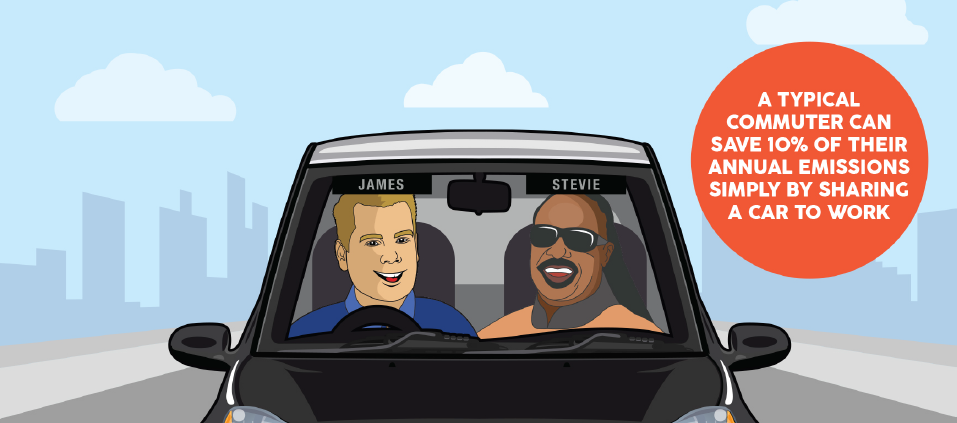 5 ways to stay safe when car sharing - Kent Connected